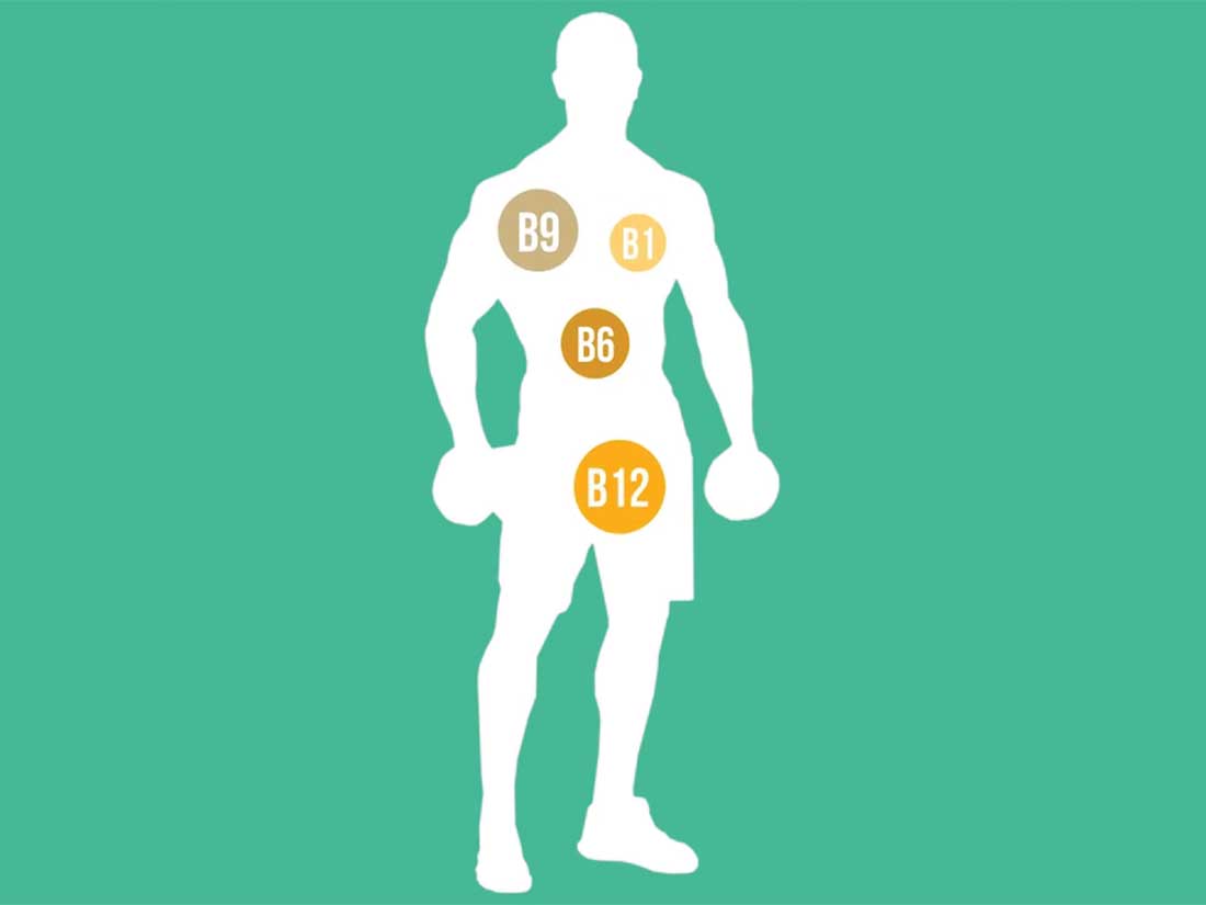 Sobrenix™ Promotional Video | Webwooz Media